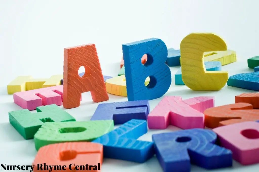 The Alphabet Song ABCD Nursery Rhyme Lyrics History Video Lesson