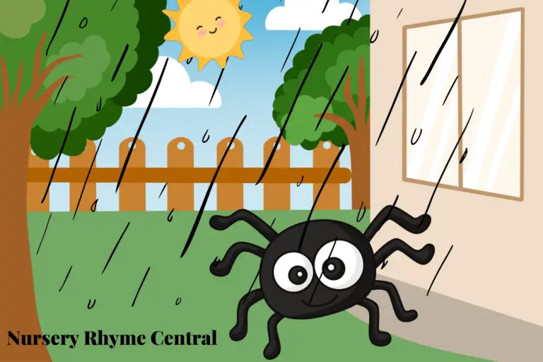 Itsy Bitsy Spider Nursery Rhyme-Lyrics, History, Video, Lesson Plans ...