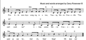 Five Little Monkeys Swinging In A Tree Nursery Rhyme-Lyrics, History ...
