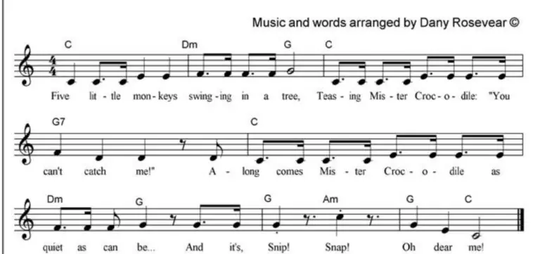 Five Little Monkeys Swinging In A Tree Nursery Rhyme-Lyrics, History ...